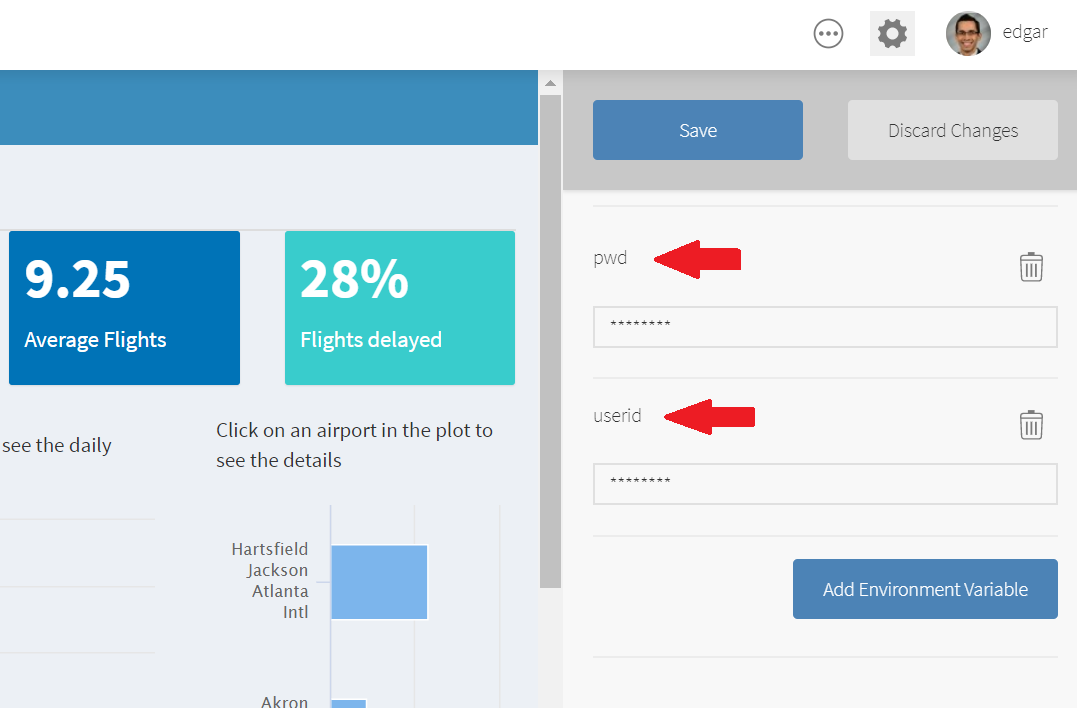 Solutions Securing Deployed Content